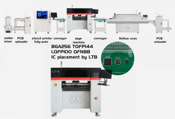 SMT Case - LT SMT Longting Technology Co., Ltd smt machine line